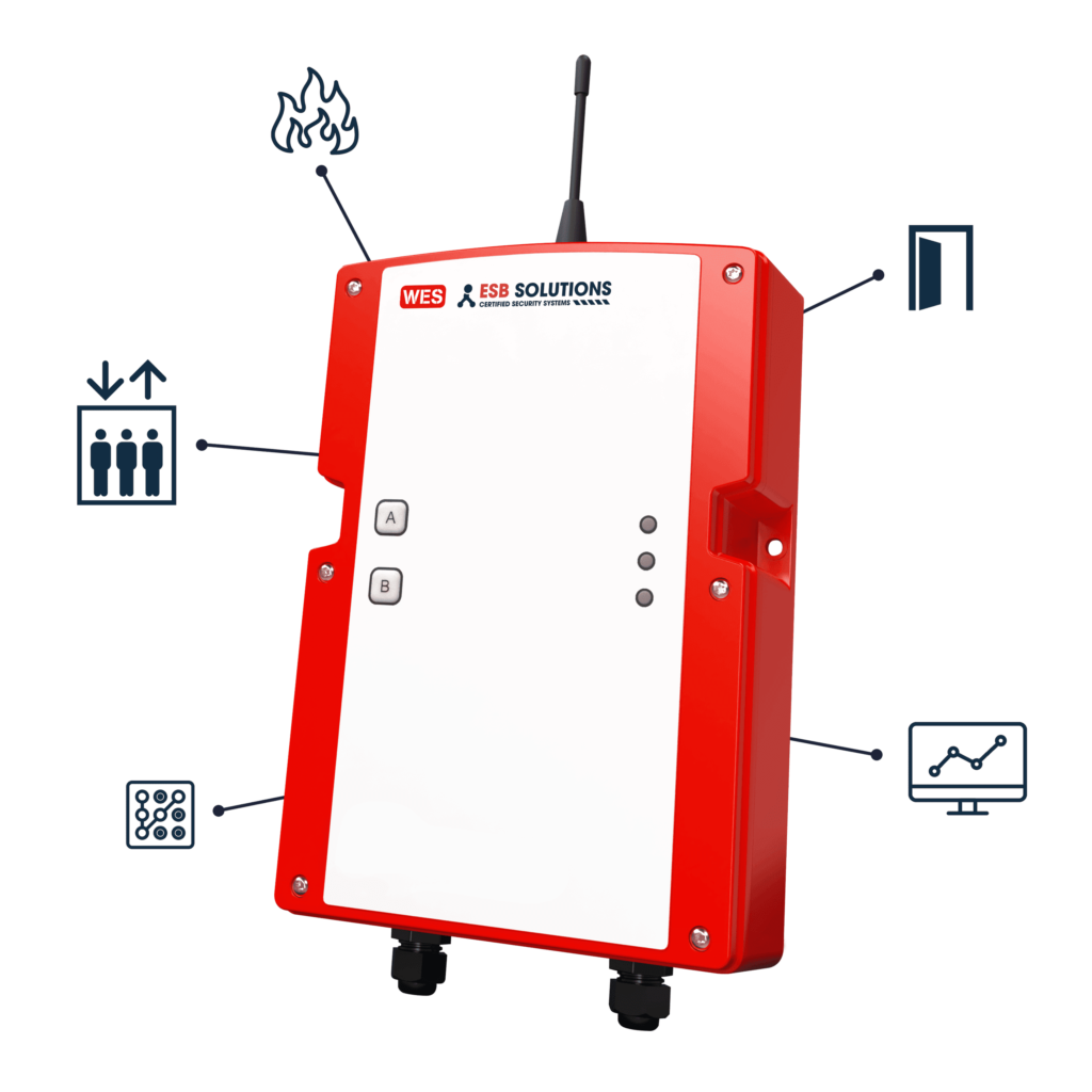 WES. Die mobile Brandmeldeanlage. Kabellos, EN 54-25 zertifiziert